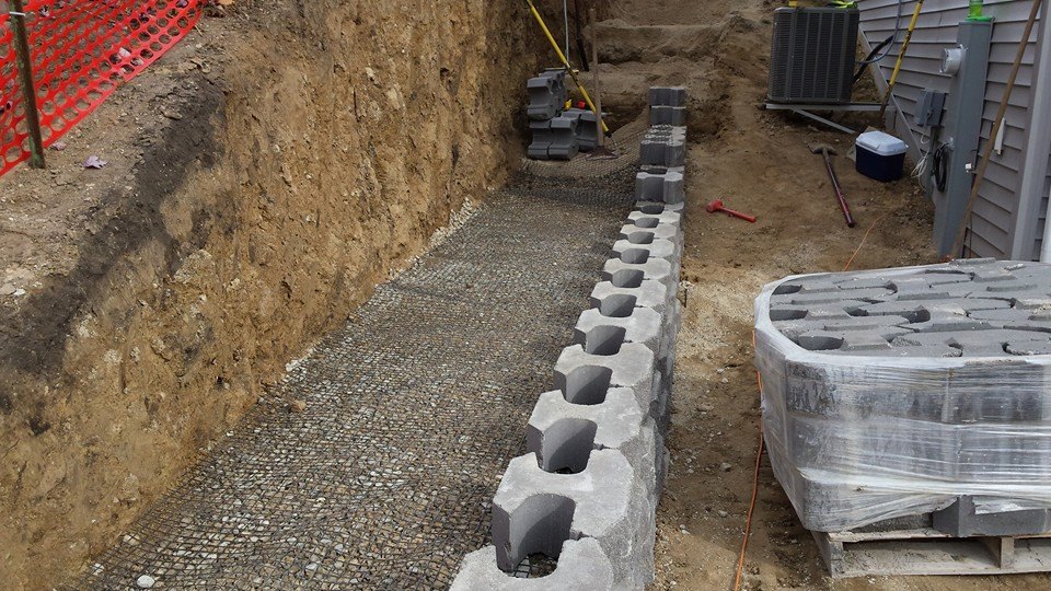 Retaining Wall Between Houses | Extreme Green Lawn & Landscape